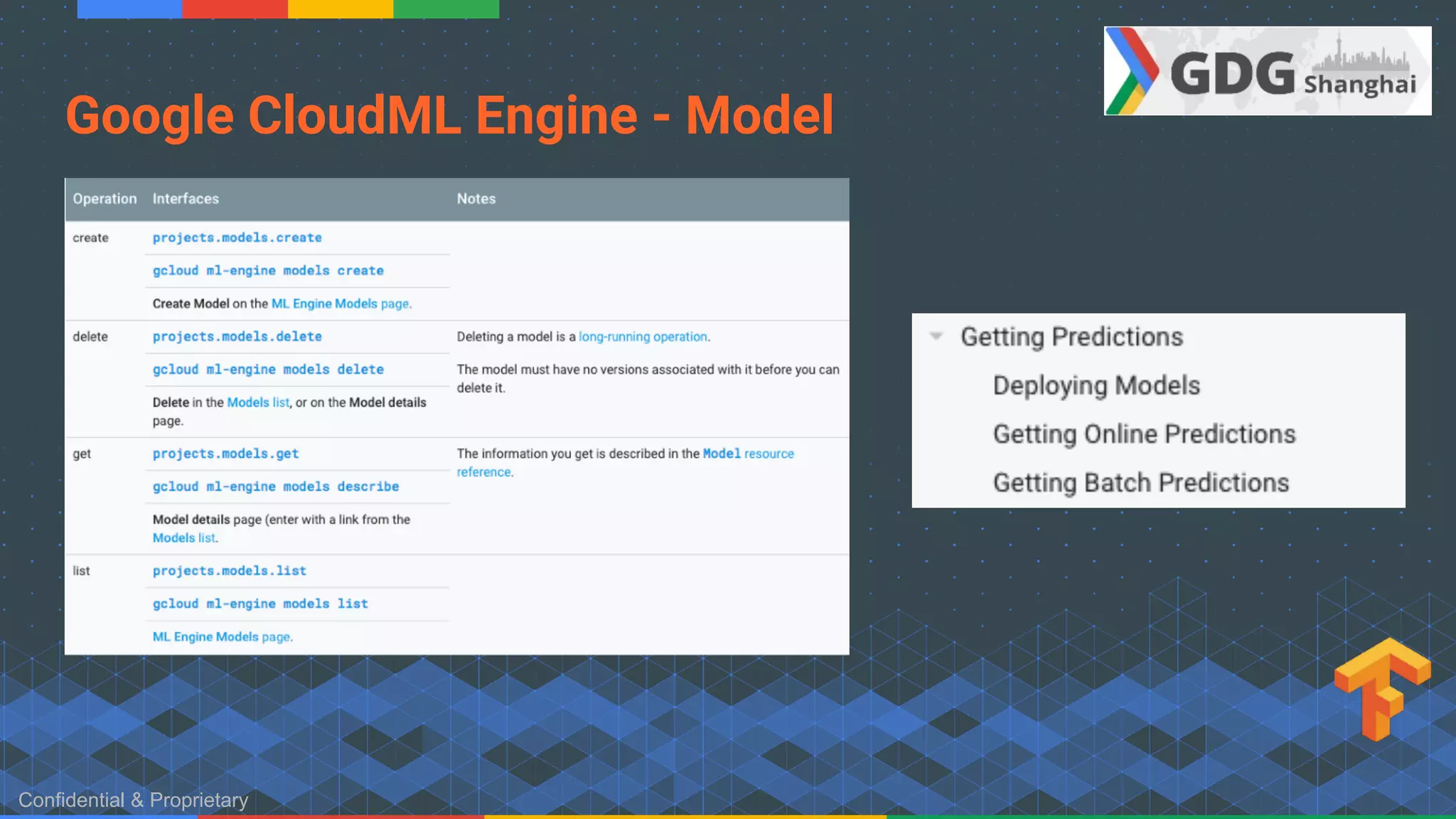 TensorFlow Wide and Deep Model | PDF | Cloud Computing | Internet