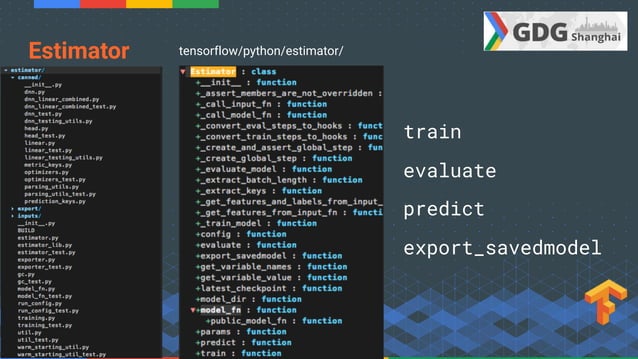 Tensorflow Wide And Deep Model Ppt