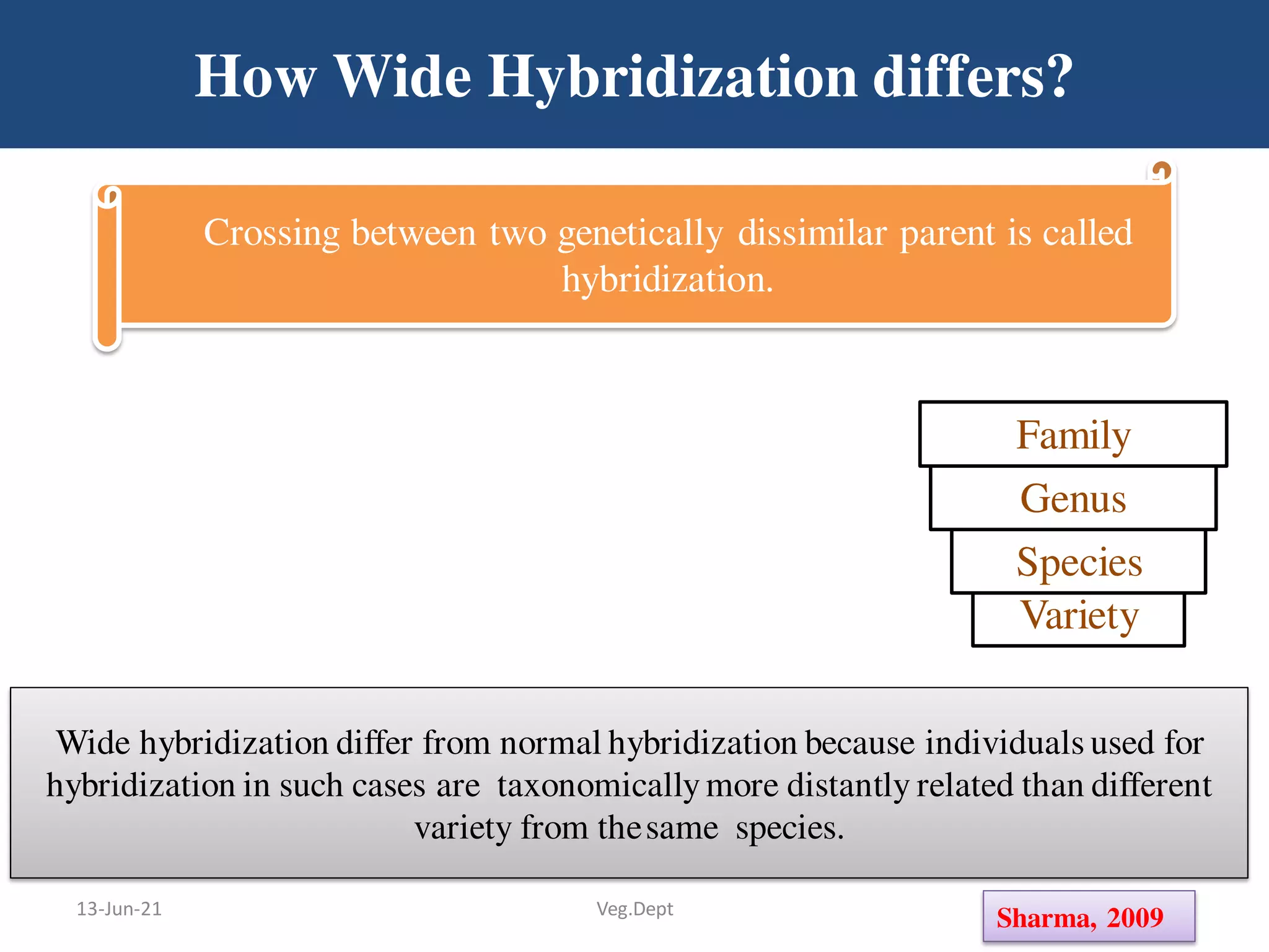 Wide hybridization in vegetable crops | PDF