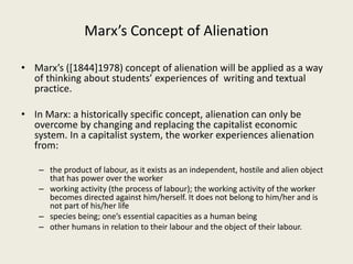 Widening Access and Academic Writing: Learning or Alienation? | PDF