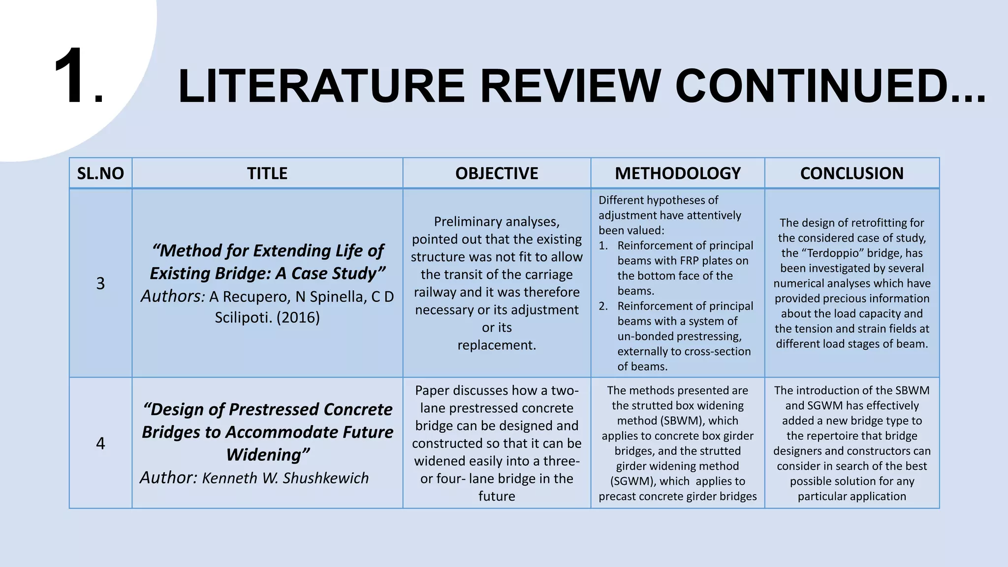 Widening of existing Ghataprabha Bridge from 2 to 3 lane(oneway).pptx | Civil Engineering ...