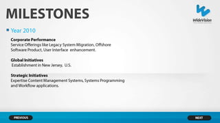 Wide Vision Presentation | PPT