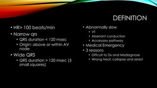 Wide QRS. Complex Tachycardia final.pptx