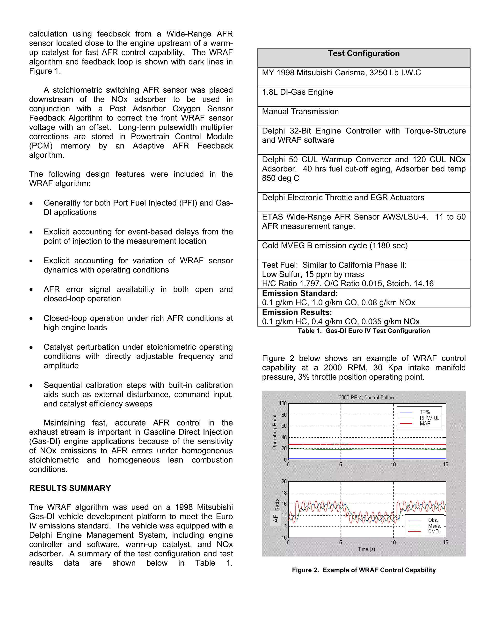 Wide Range AFR Control | PDF