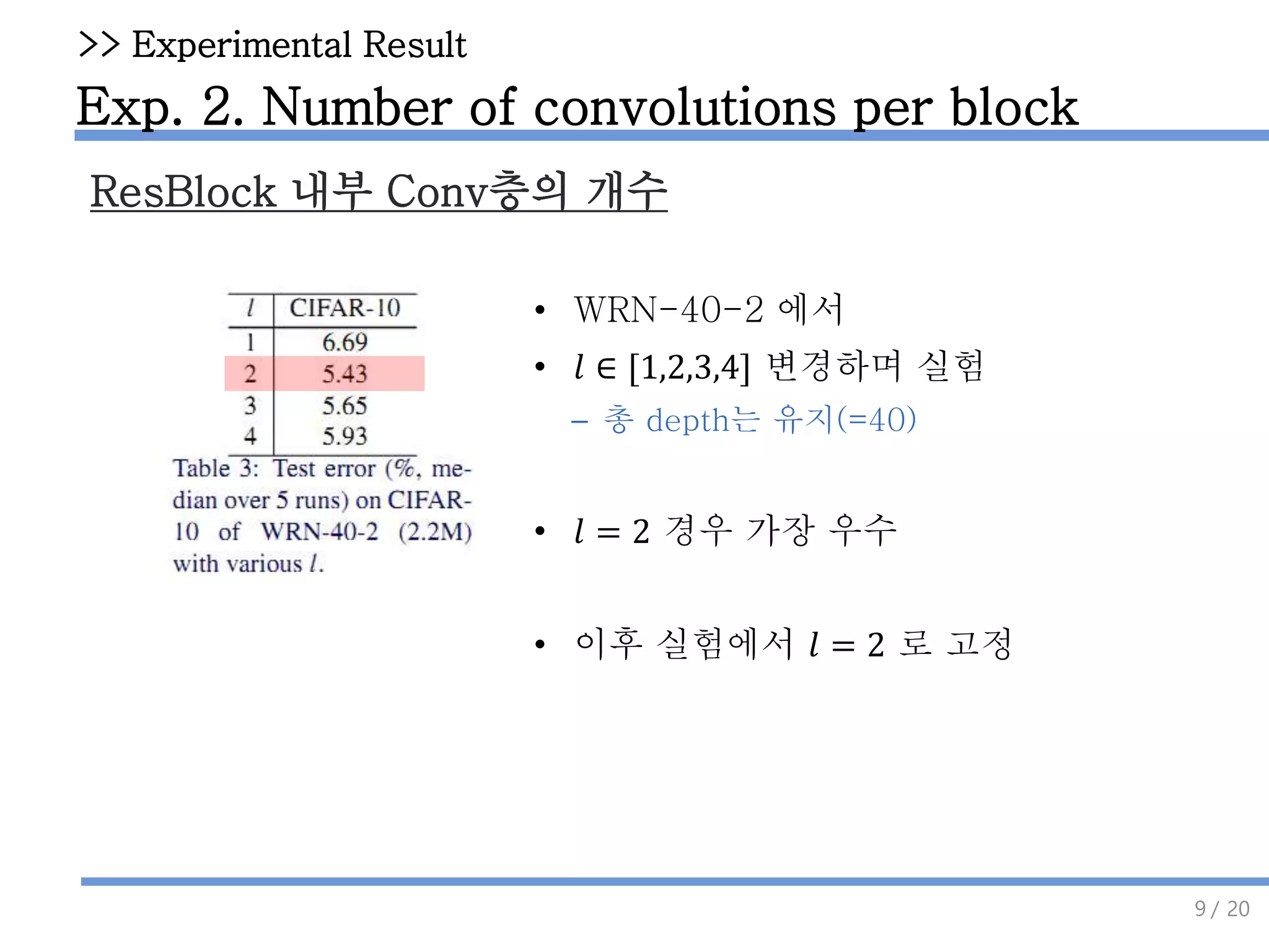 Review Wide Resnet | PPTX