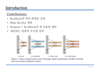 Review Wide Resnet | PPTX