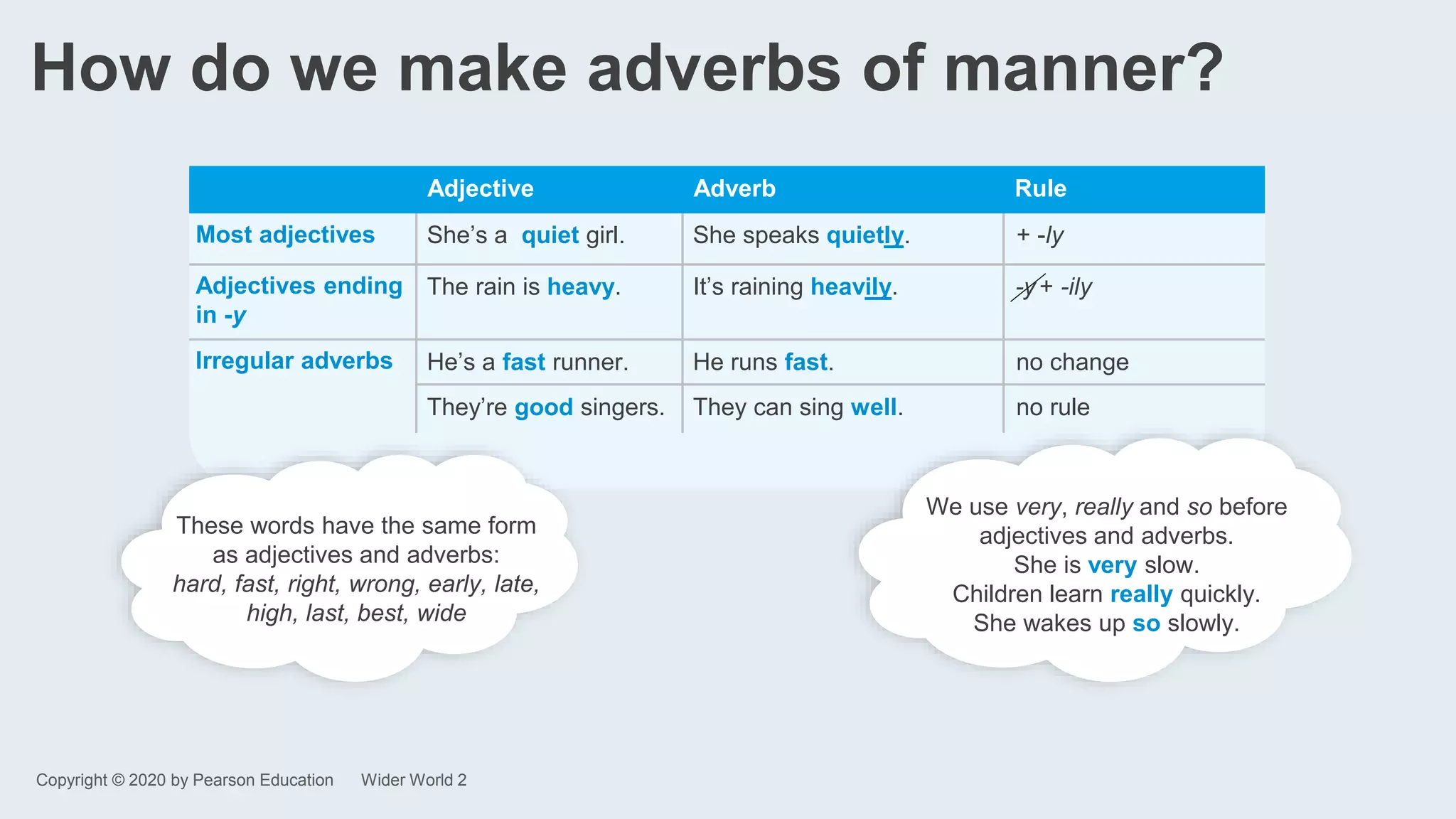 Wider_World_2_Grammar_Presentation_5_2.pptx