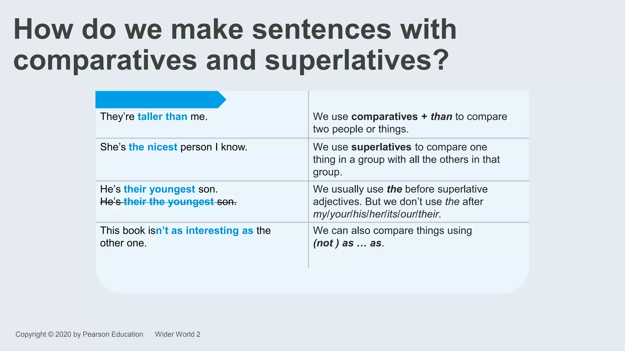 Grammar for comparatives and superlatives wider world | PPTX