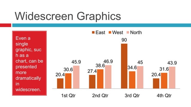 Widescreen presentation | PPTX