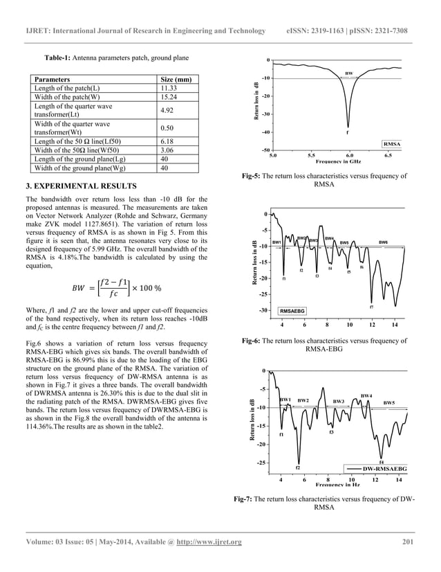 Wide slit rectangular microstrip antenna with spiral ebg structure | PDF