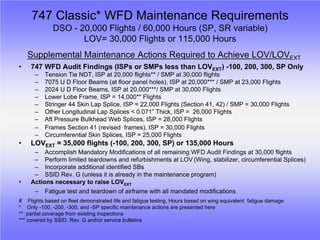 Widespread Fatigue Damage | PPT