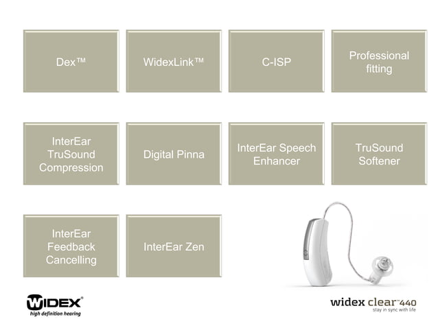 Widex Clear Stand Ppt Language Corr2 V0.1 | PPT