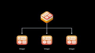 Widget kit | PPT