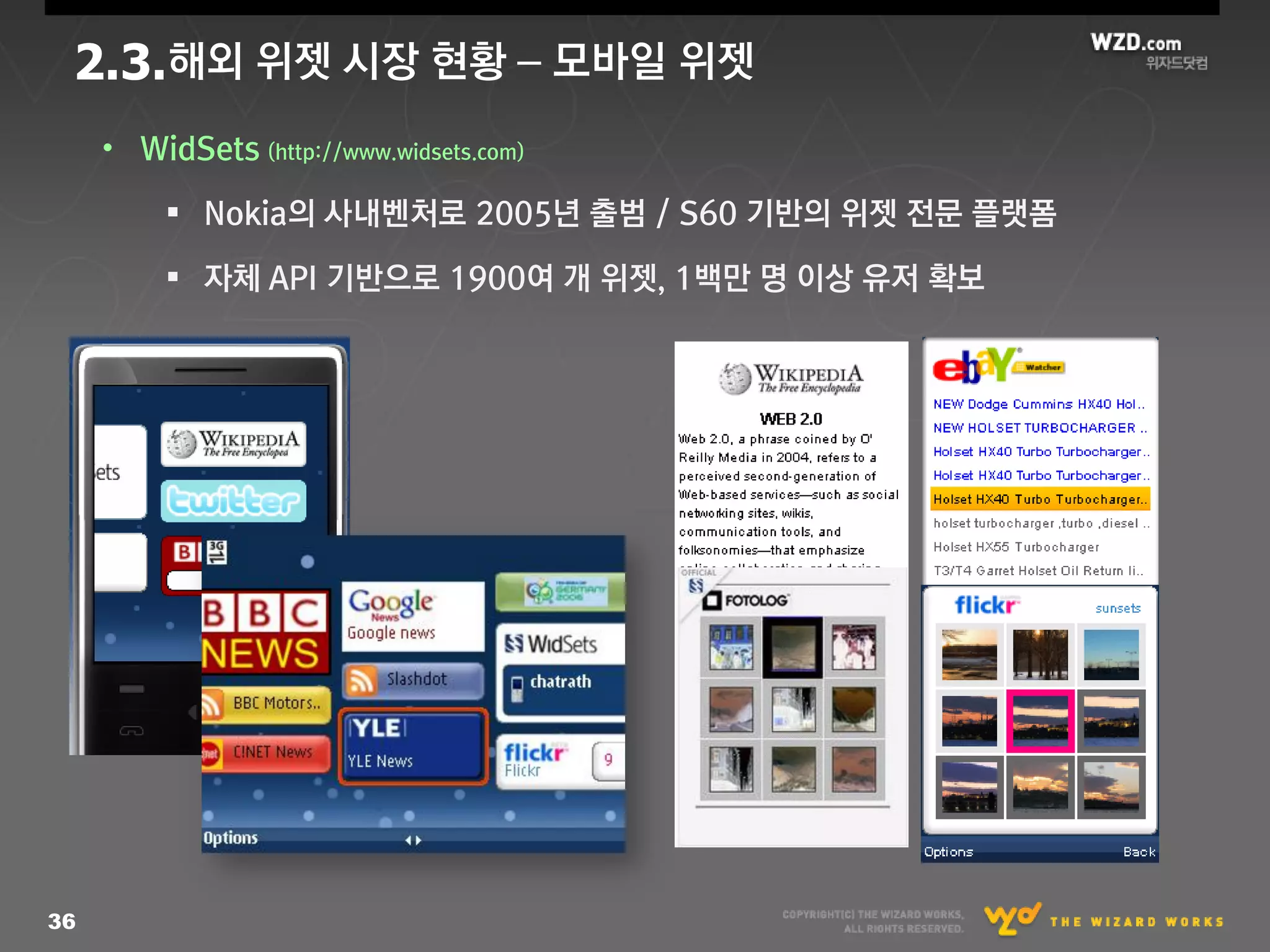 Widget Market Overview Mar 2008 | PPT | Free Download