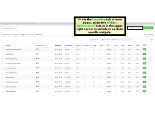 Revcontent's Widget Optimizer | PPT