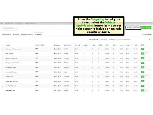 Revcontent's Widget Optimizer | PPT
