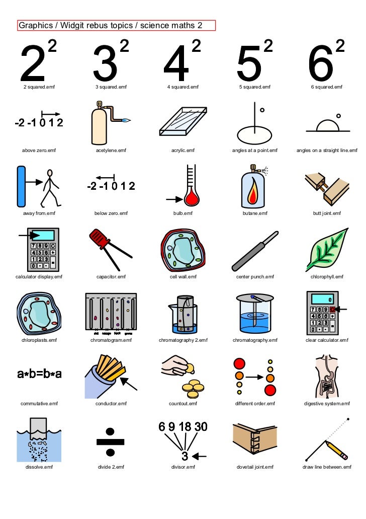Widgit Symbols Lunch
