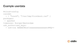 cloud-init: How Does It Really Work? | PPT