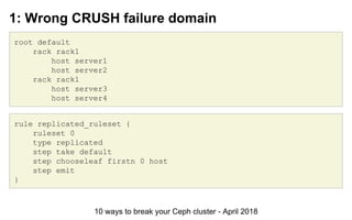 Wido den Hollander - 10 ways to break your Ceph cluster | PDF