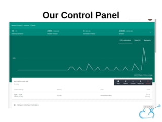 Wido den hollander cloud stack and ceph | PDF