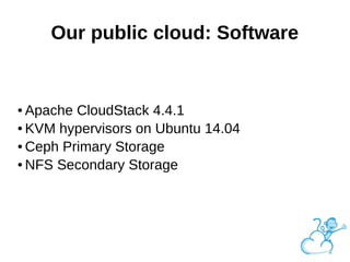 Wido den hollander cloud stack and ceph | PDF