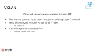 Deploying CloudStack and Ceph with flexible VXLAN and BGP networking | PDF