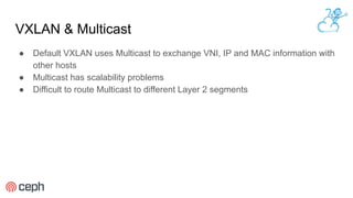 Deploying CloudStack and Ceph with flexible VXLAN and BGP networking | PDF