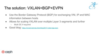 Deploying CloudStack and Ceph with flexible VXLAN and BGP networking | PDF