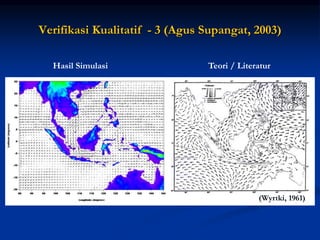 Tutorial COHERENS Coupled Hidrodynamic & Ecologycal Model & Its ...