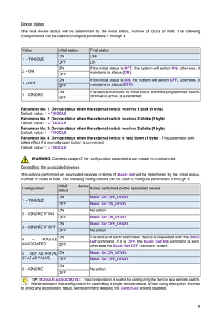 Widom Z-WAve On/off relay switch 2.5KW manual English | PDF