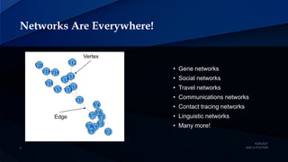 WIDS 2021--An Introduction to Network Science | PPTX