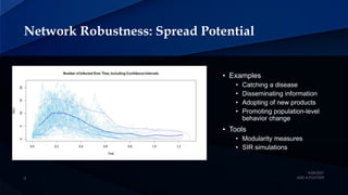 WIDS 2021--An Introduction to Network Science | PPTX