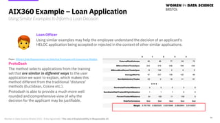 "I don't trust AI": the role of explainability in responsible AI | PPT