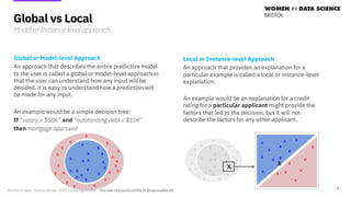 "I don't trust AI": the role of explainability in responsible AI | PPT