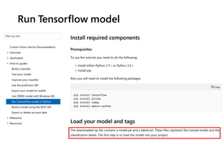 Wids datathon slides_vanim (updated) | PDF