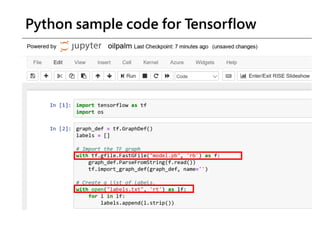 Wids datathon slides_vanim (updated) | PDF