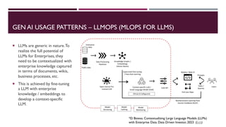 Responsible Generative AI Design Patterns | PPT