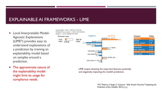 Responsible Generative AI Design Patterns | PPT