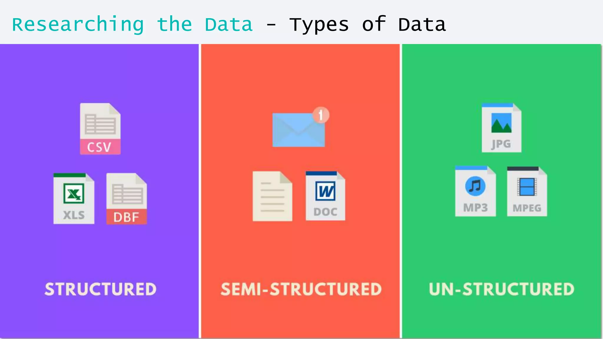 Introduction to DS, ML and IBM Tools | PPTX