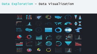 Introduction to DS, ML and IBM Tools | PPTX