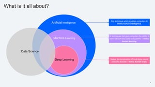 Introduction to DS, ML and IBM Tools | PPTX