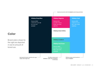 Widsley compact-brand-assets-guide | PPT