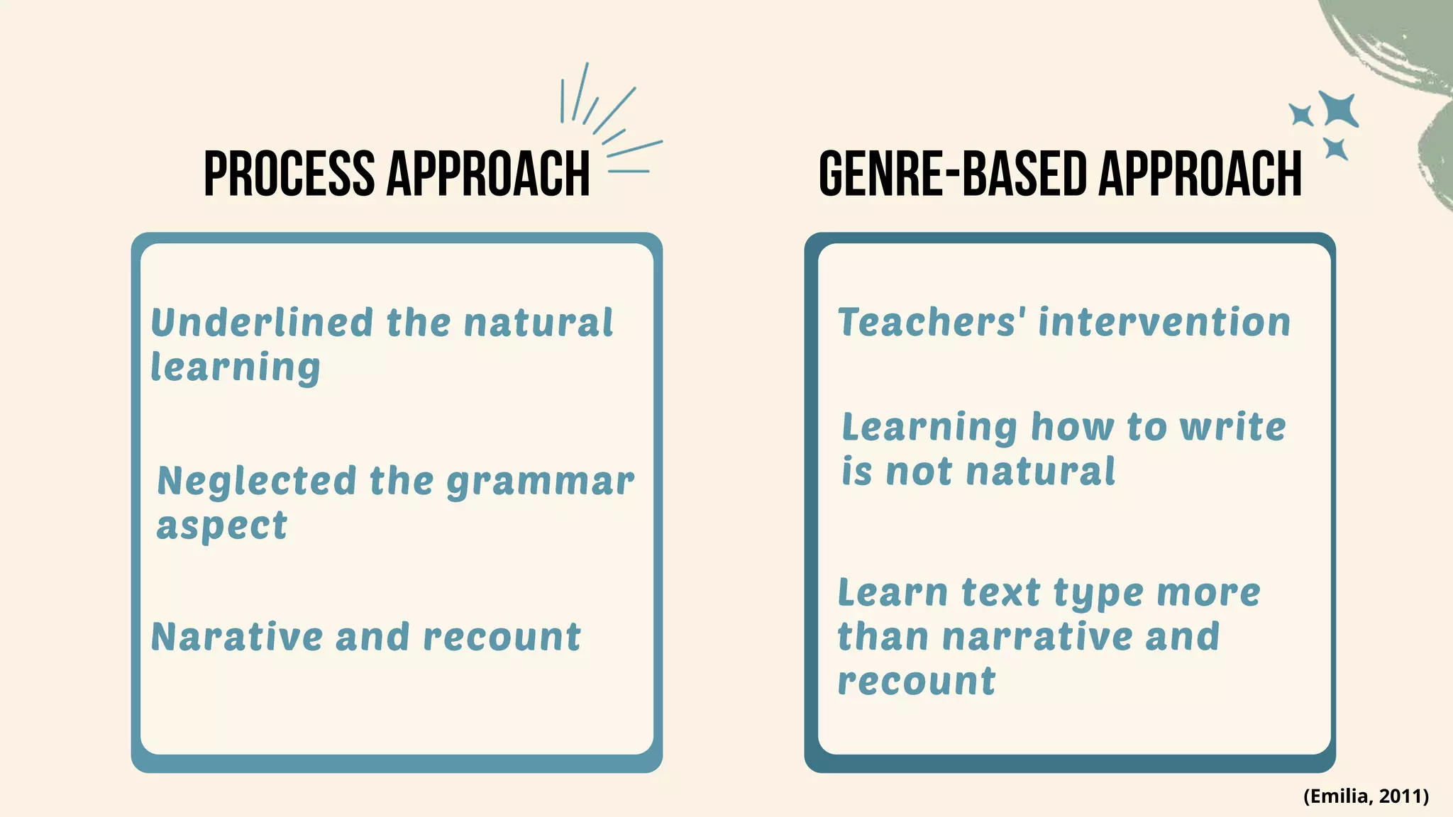 Genre Based Approach.pptx | Education