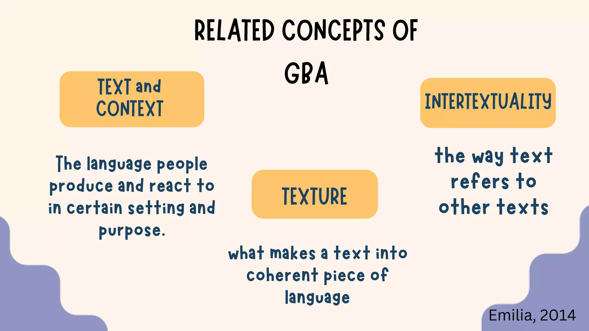 Genre Based Approach.pptx