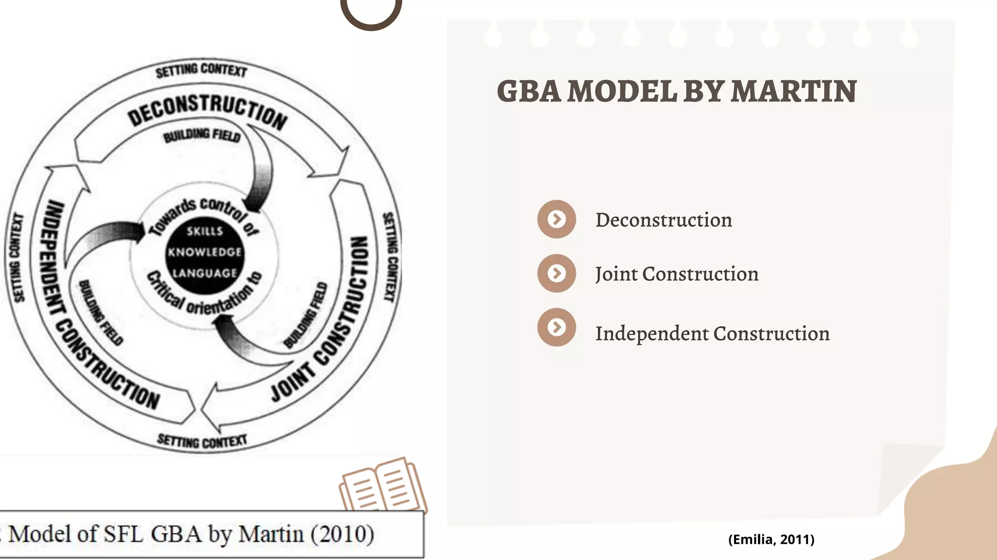 Genre Based Approach.pptx