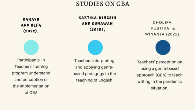 Genre Based Approach.pptx | Education