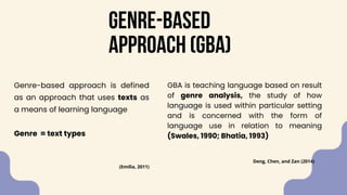 Genre Based Approach.pptx