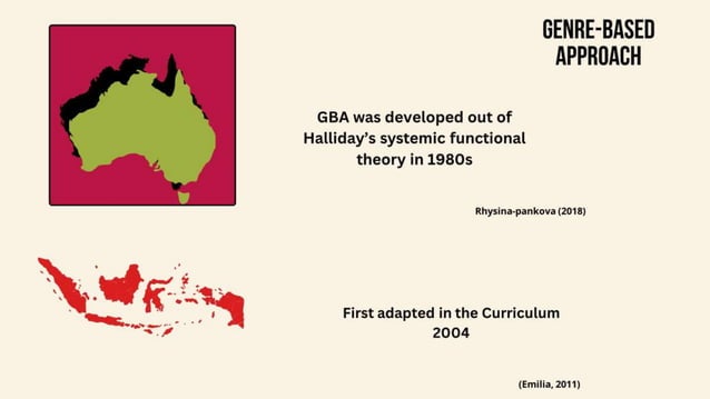 Genre Based Approach.pptx | Education