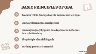 Genre Based Approach.pptx