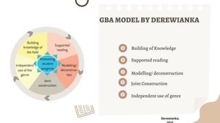 Genre Based Approach.pptx